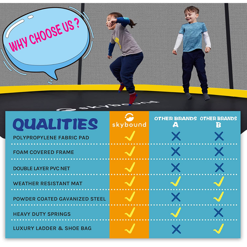 Home All trampoline SkyRise Straight Pole Trampoline - 14ft